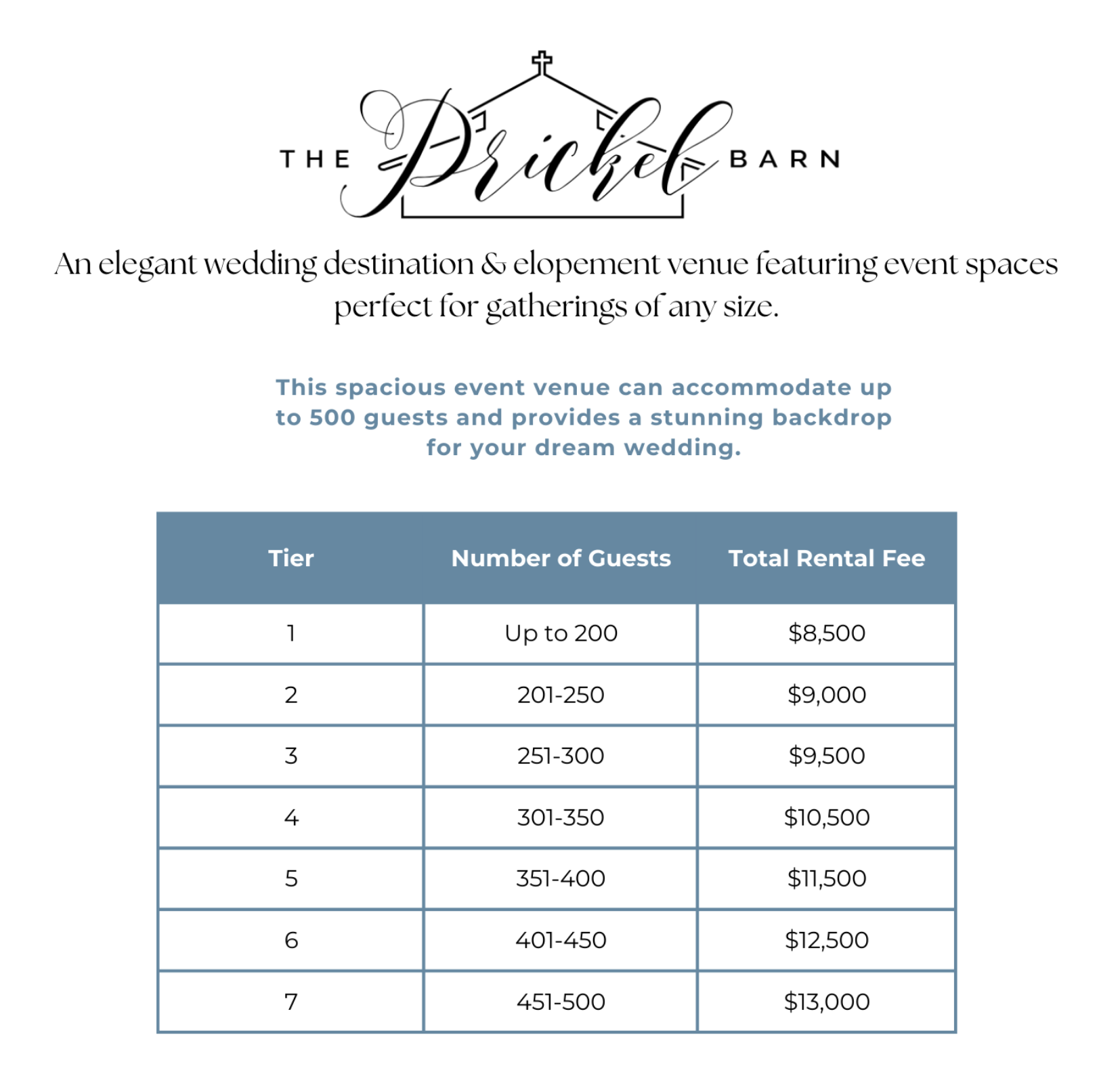 The Prickel Barn – The Prickel Barn
